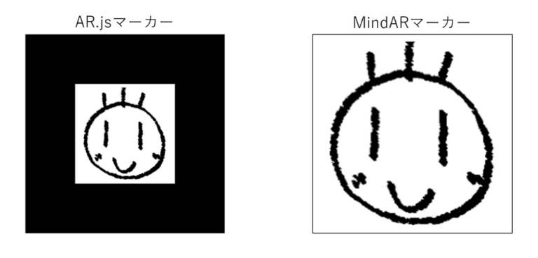 28-4.【WebAR】AR.jsとMindARのマーカートラッキング比較 | Vignette & Clarity（ビネット＆クラリティ）