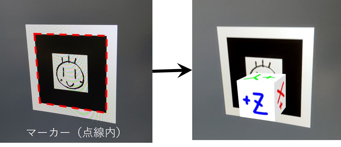 28-4.【WebAR】AR.jsとMindARのマーカートラッキング比較 | Vignette & Clarity（ビネット＆クラリティ）