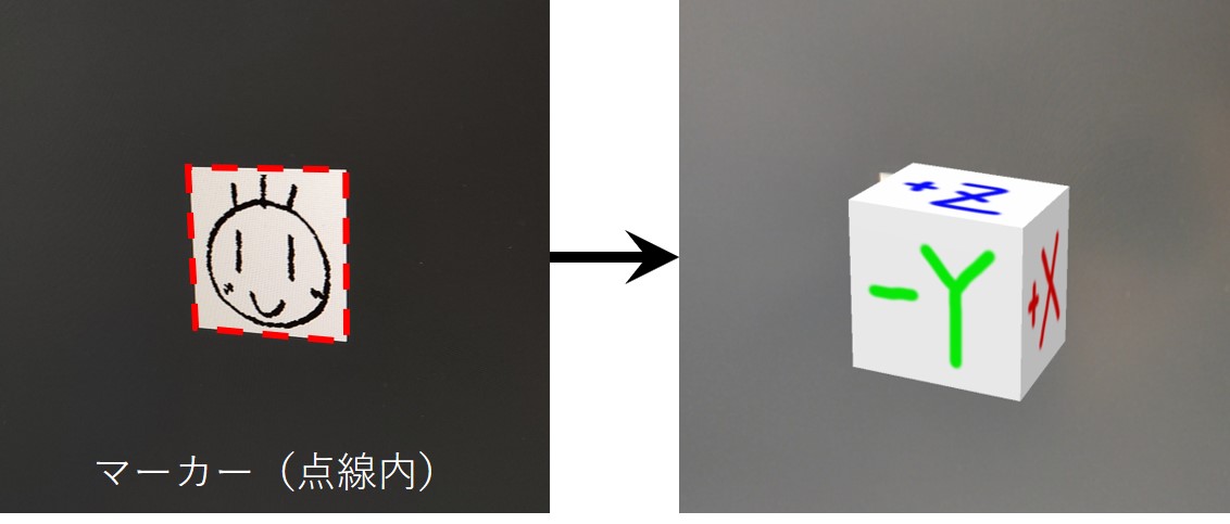 28-4.【WebAR】AR.jsとMindARのマーカートラッキング比較 | Vignette & Clarity（ビネット＆クラリティ）