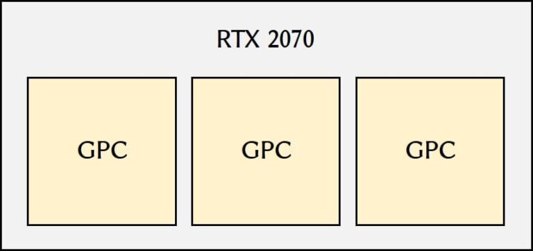 26-24. GPUの単精度（FP32）倍精度（FP64）計算能力の見方 | Vignette & Clarity（ビネット＆クラリティ）